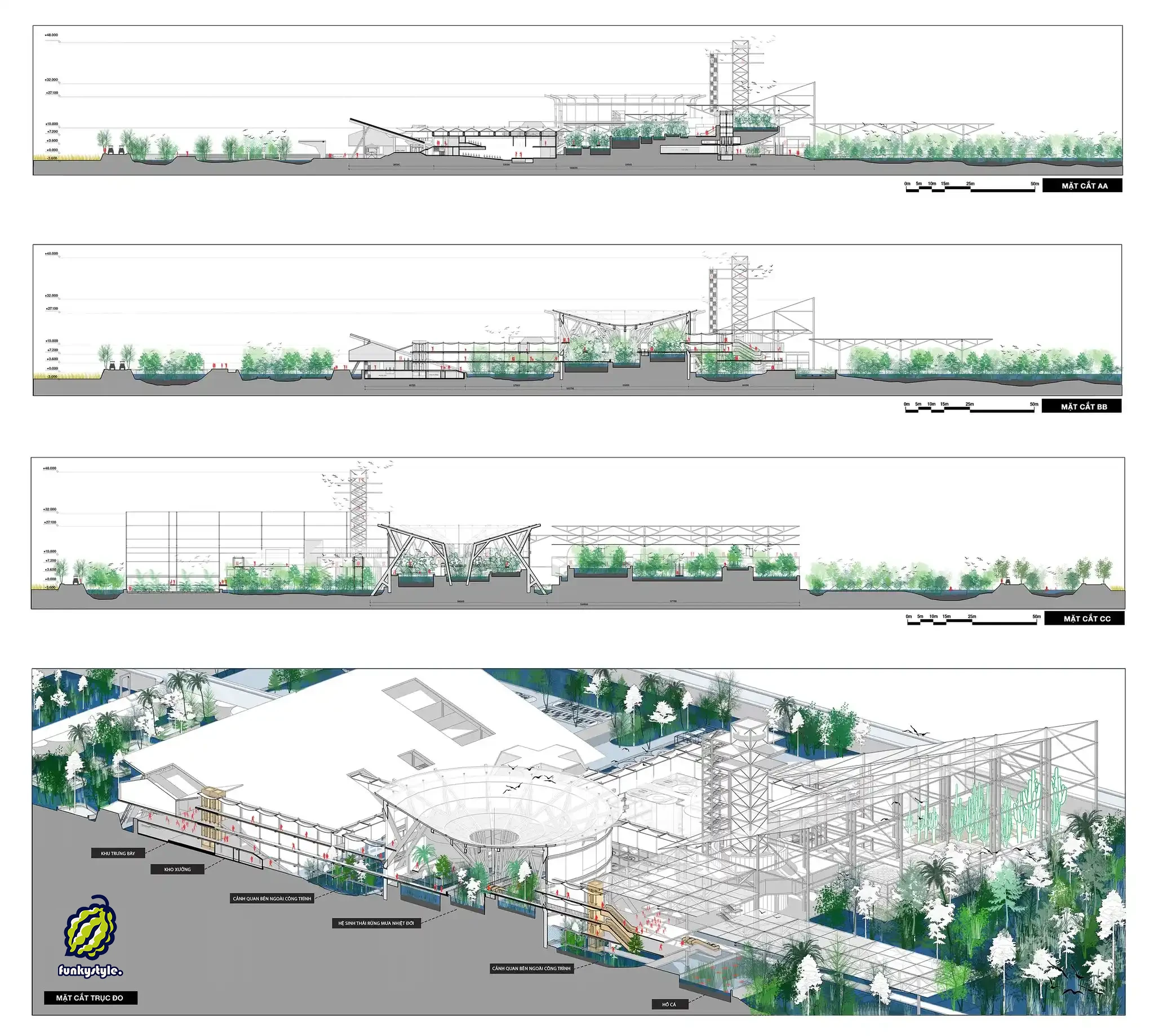 Khóa học AutoCad cơ bản - Bước Đầu Chinh Phục Phần Mềm AutoCad Cùng ...